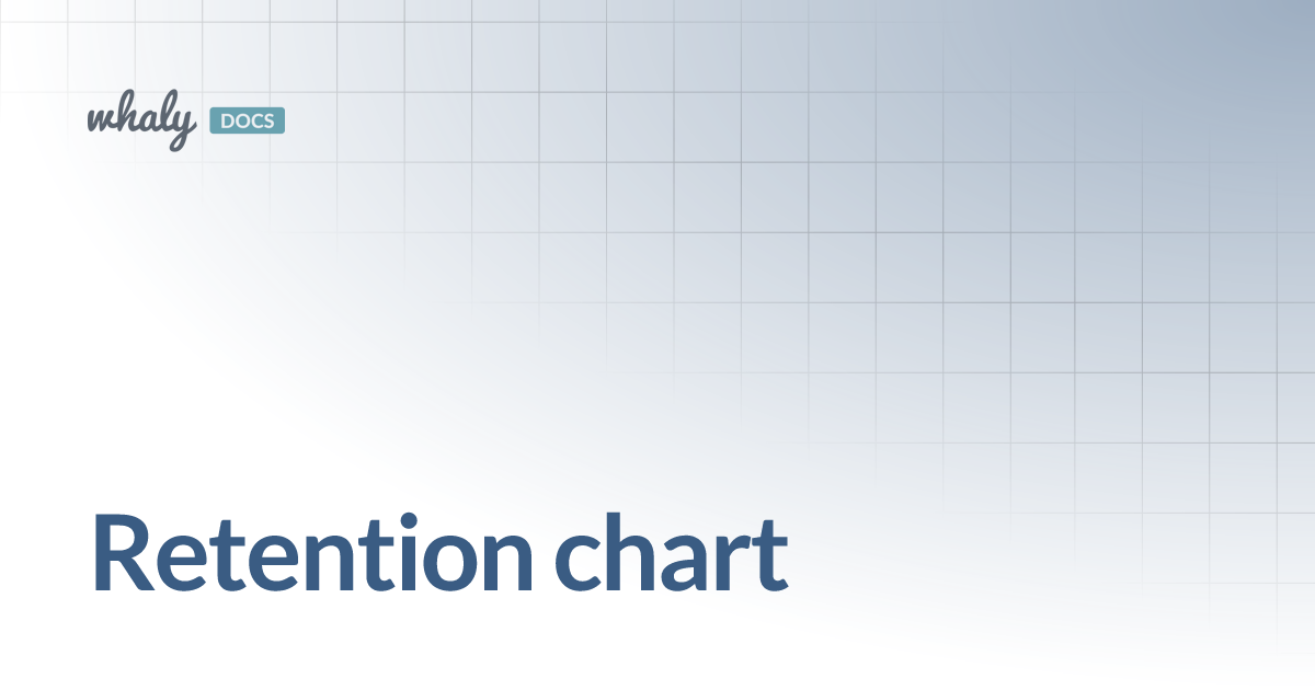 Retention chart | Documentation