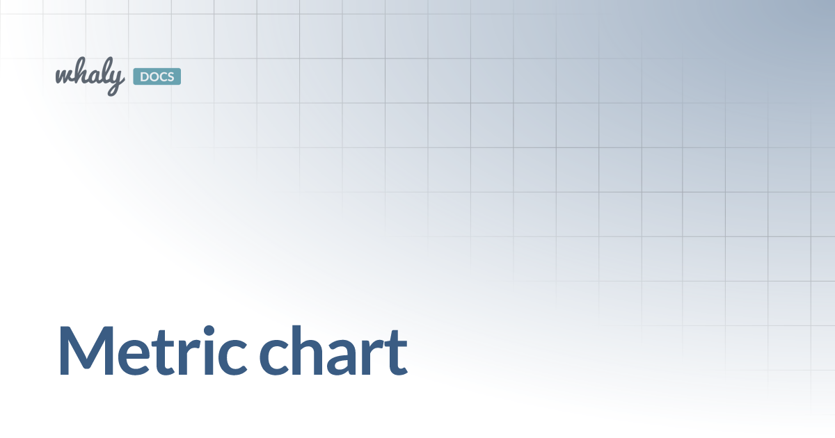 Metric chart | Documentation